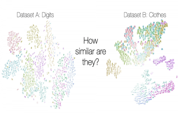 Neurohive - Neural Networks