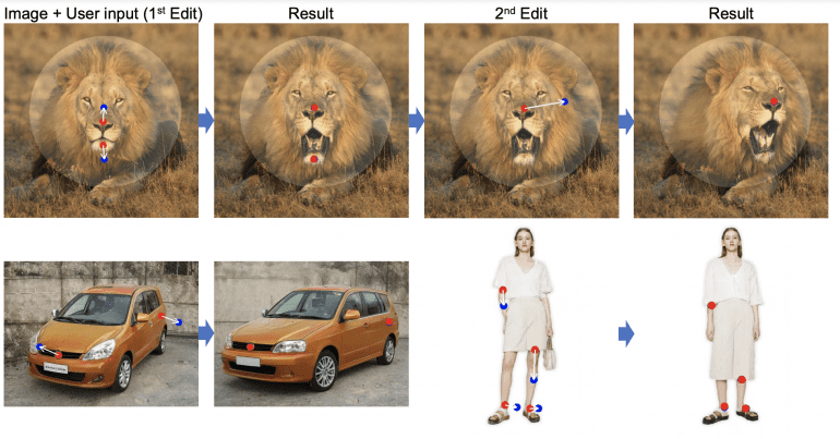 DragGAN: Open Source Model for Manipulating GAN-Generated Images